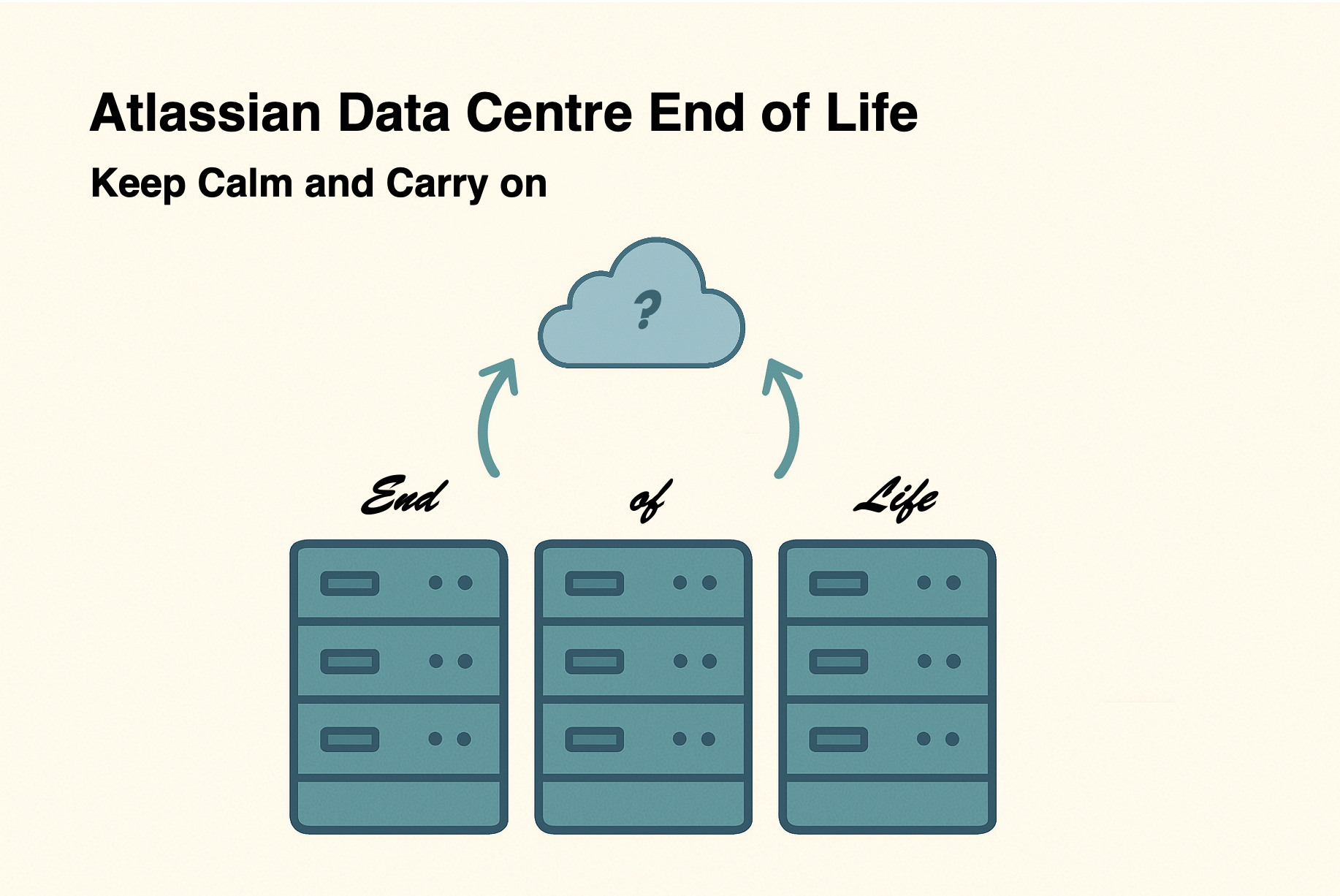 Atlassian Data Centre EOL Announcement – Keep Calm and Carry on
